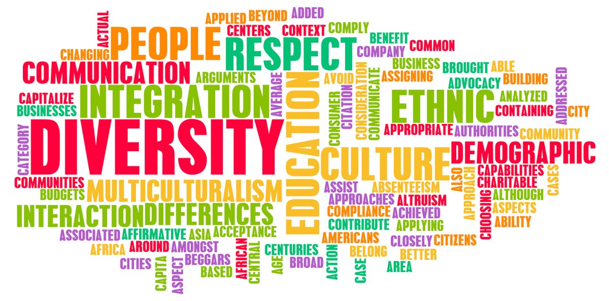 Equality Diversity Inclusivity Queer Consciousness Equality Diversity Inclusivity Queer Consciousness